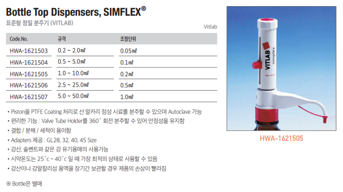 표준형정밀분주기 VITLAB ® simplex HWA-1621503~508 > 분주기/피펫에이드 | 조이랩 - SINCE 1992