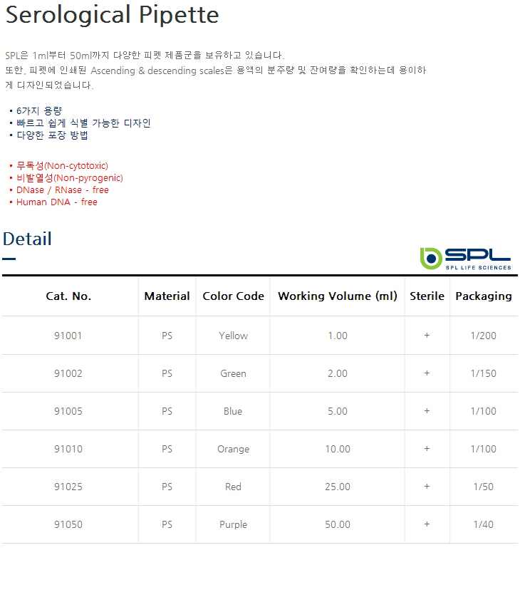 Serological Pipette,플라스틱피펫(SPL) 이벤트2탄! 91010 (91001~50) > 피펫 | 조이랩 ...